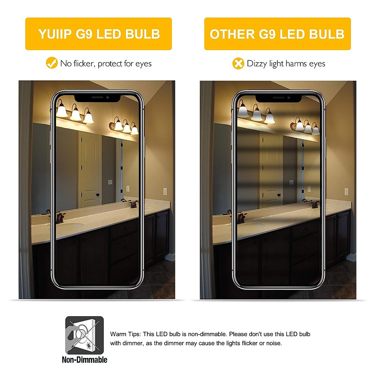 YUIIP G9 LED Light Bulb 4W Equivalent 40W Halogen Bulbs, G9 Base, Warm White 3000K, 400LM Lamp, AC 120V CRI 83 for Home Lighting, Ceiling Fan, Chandelier, Non Dimmable (6 Pack)