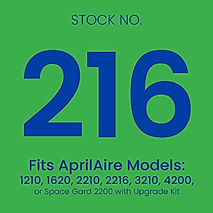 AprilAire 216 Replacement Filter for AprilAire Whole House Air Purifiers - MERV 16, Allergy, Asthma, & Virus, 20x25x4 Air Filter (Pack of 2)