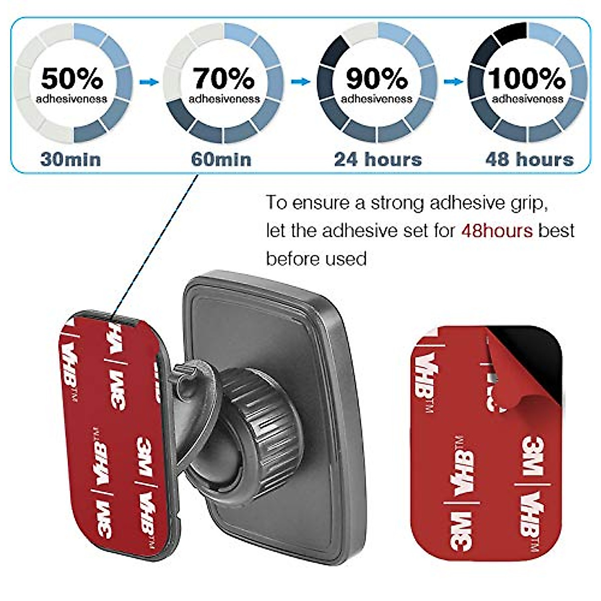 6pcs Rectangle 3M Sticky Adhesive Replacement Kit, for Magnetic Car Dashboard Phone Mount Base Sticker Parts,VIIMAKE Double Side 3M VHB Tape Adhesive Pads (Red)