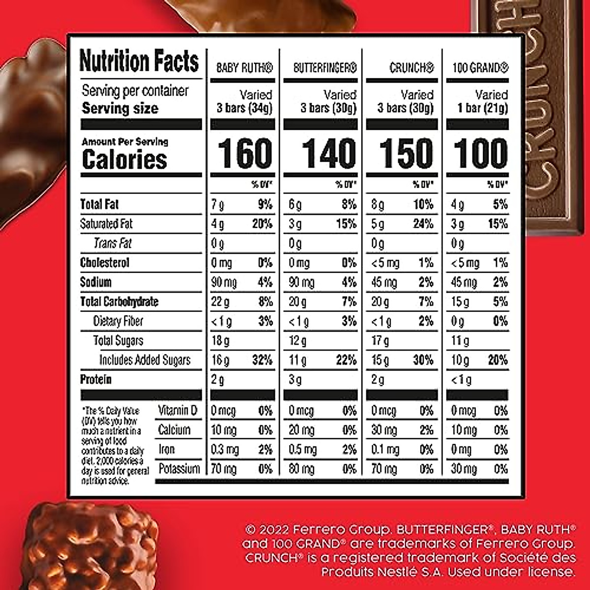 Butterfinger CRUNCH Baby Ruth and 100 Grand Candy Variety Pack Assorted Mini and Fun Size, Individually Wrapped Chocolate Bars, 0.4 Oz. (Pack of 80)