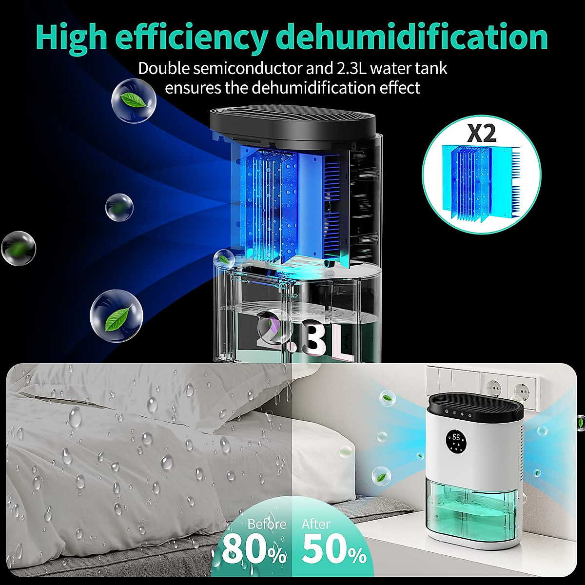 Dehumidifiers, 78oz Dehumidifiers for Home Bedroom 500 sq.ft with Humidity Control Auto Defrost & Timer, Auto-off Small Dehumidifier for Basement with 3 Modes LED Display & 7-color Lights for Closets Bathroom RV
