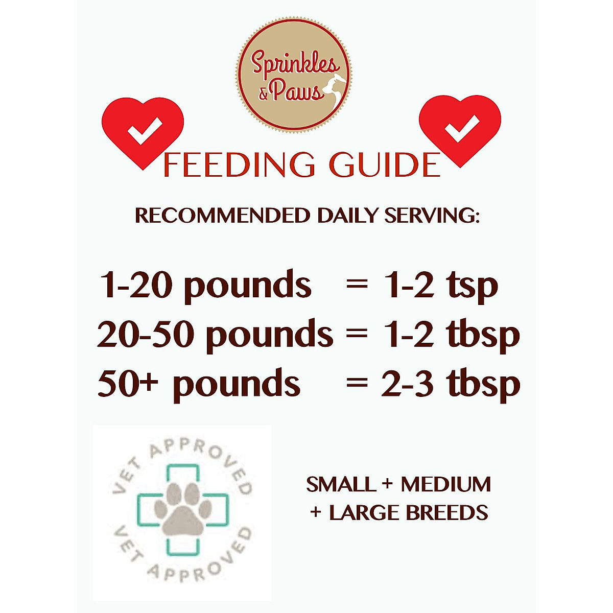 Sprinkles & Paws Chicken Bone Broth and Beef Liver Powder for Dogs | Dog Food Topper Helps Eating and Appetite | All Natural Free of Preservatives Rich in Protein and Vitamins