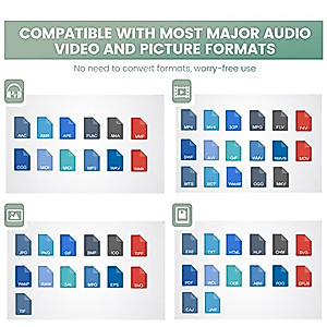 80GB (Upgrade 3G Running Memory+Free 64GB Card) MP3 Player with Bluetooth and WiFi, Android Streaming Media MP4 Player with Spotify, 4-inch Full Touch Screen Player with Pandora, Support APP Download