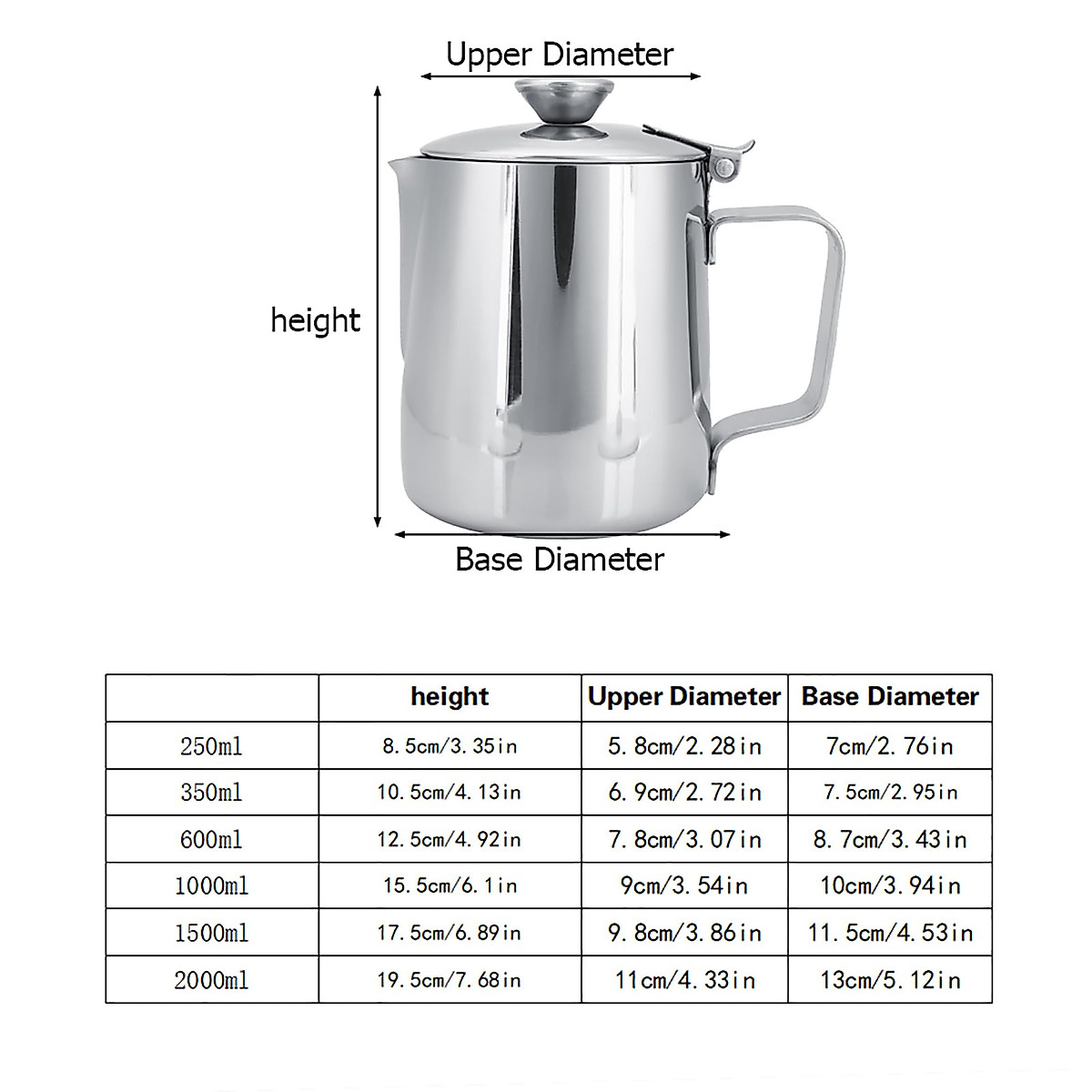 Stainless Steel Milk Frothing Pitcher, Baristas Tools Cup with Lid Espresso Coffee Milk Frothing Jug Latte Art(350ml)