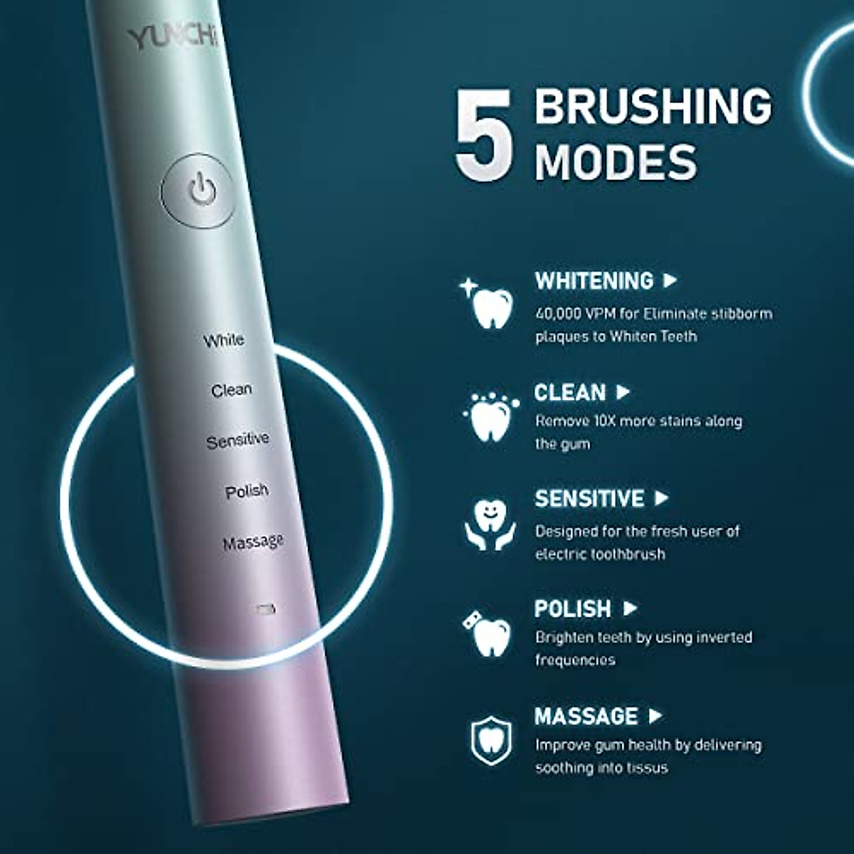 YUNCHI Sonic Electric Toothbrush for Adults & Kids, Y7 Rechargeable Toothbrushes, 10 Dupont Brush Heads, 5 Modes Fast Charge for 30 Days, 40,000 VPM Motor & 2 Mins Timer Tooth Brush, Green