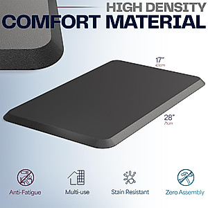 VIVO Anti-Fatigue 28 x 17 inch Comfort Mat for Standing Desks, Sit Stand Ergonomic Foot Support, MAT-F-V28D
