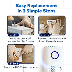 Clarifion - ODRx for Home and ODRx Replacement UV-C Light Bulb Bundle