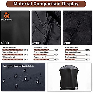 QuliMetal 7113 Grill Cover for Weber Q100 Q120 Q1000 Q1200 Q200 Q220 Q2000 Q2200 Q2400 Series Gas Grills, Heavy Duty BBQ Gas Grill Cover, 600D