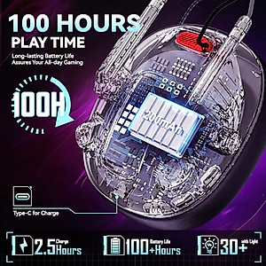 YPBDAN Wireless Gaming Headset for PS5, PS4, PC, USB Over Ear Gaming Headphones with Noise Canceling Mic, Bluetooth 5.3, 100H Battery, Low Latency, Foldable Headset for Switch, Mac, Laptop