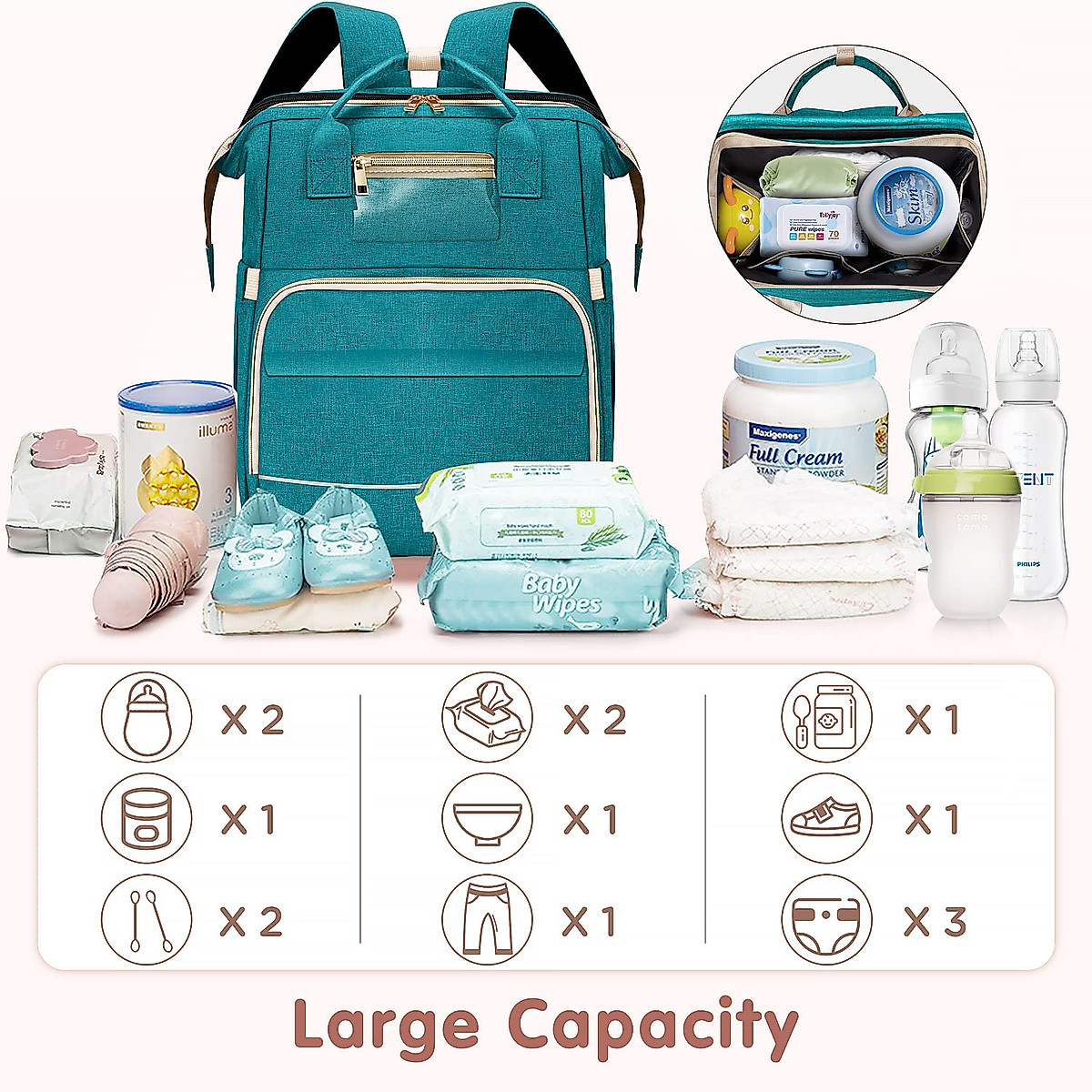 Gimars Diaper Bag Backpack, 5 in 1 Large Baby Bag, Waterproof Baby Diaper Bags for Travel with Insulated Milk Bottle Pocket, Large Capacity and Stroller Straps,Green