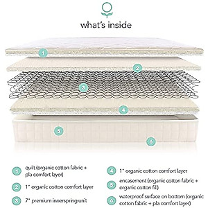 Naturepedic 2-in-1 Organic Kids Mattress, Natural Mattress with Quilted Top and Waterproof Layer, Non-Toxic, Twin Size