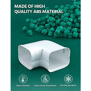 mensaosao 3" W 90° Flat Elbow, Level Bend Cover, Decorative PVC Line Set Cover Kit Parts Accessories for Ductless Mini Split Air Conditioners, Central AC and Heat Pumps