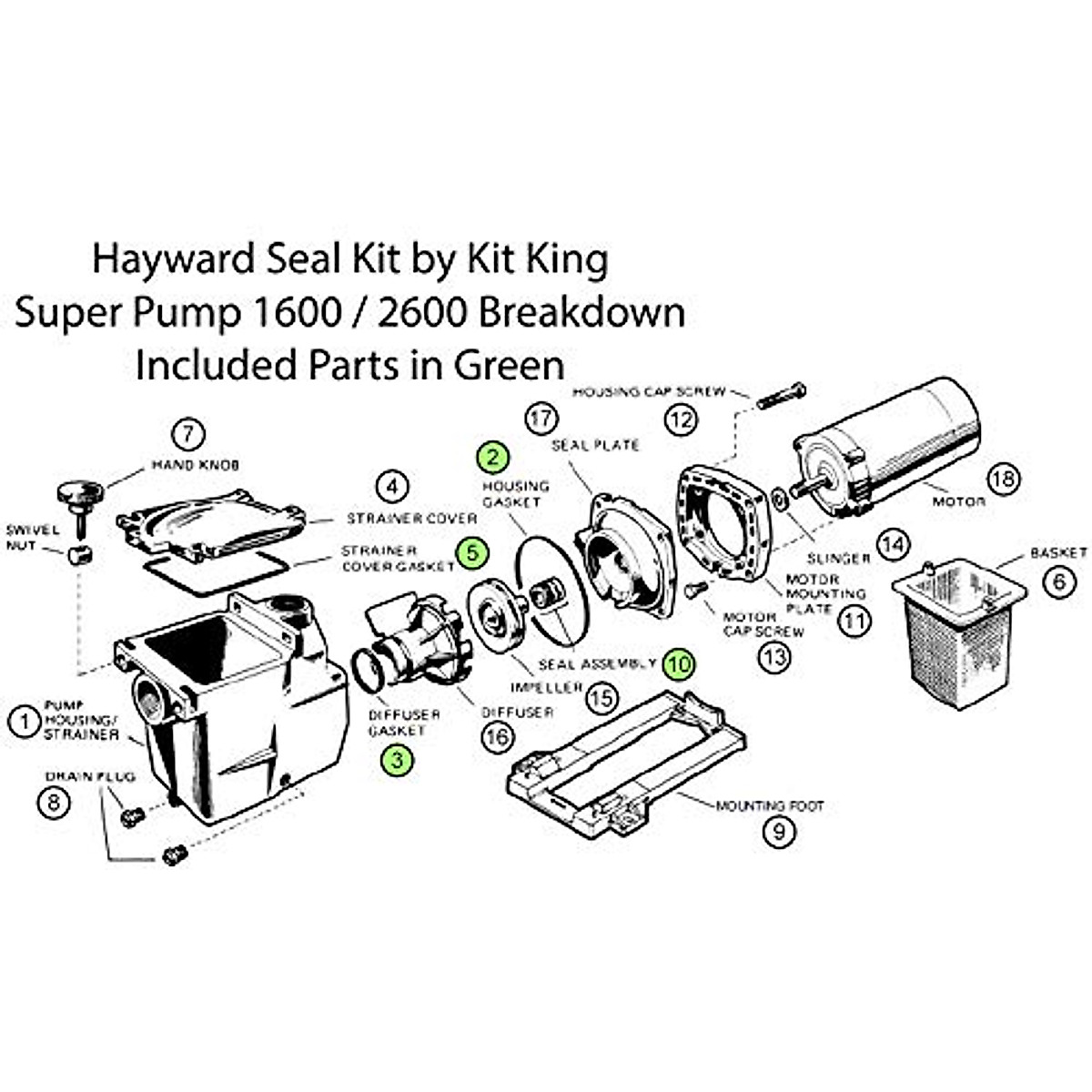 KitKing - Super Pump Seal Replacement for Hayward Go Kit 3. All 3 Gaskets & Shaft Seal. Fits All SP1600, SP2600 in Regular, X, VSP Models. SPX1600TRA SP1600Z2 PS-201 SPX1600R SPX1600S SPX1600T Pool