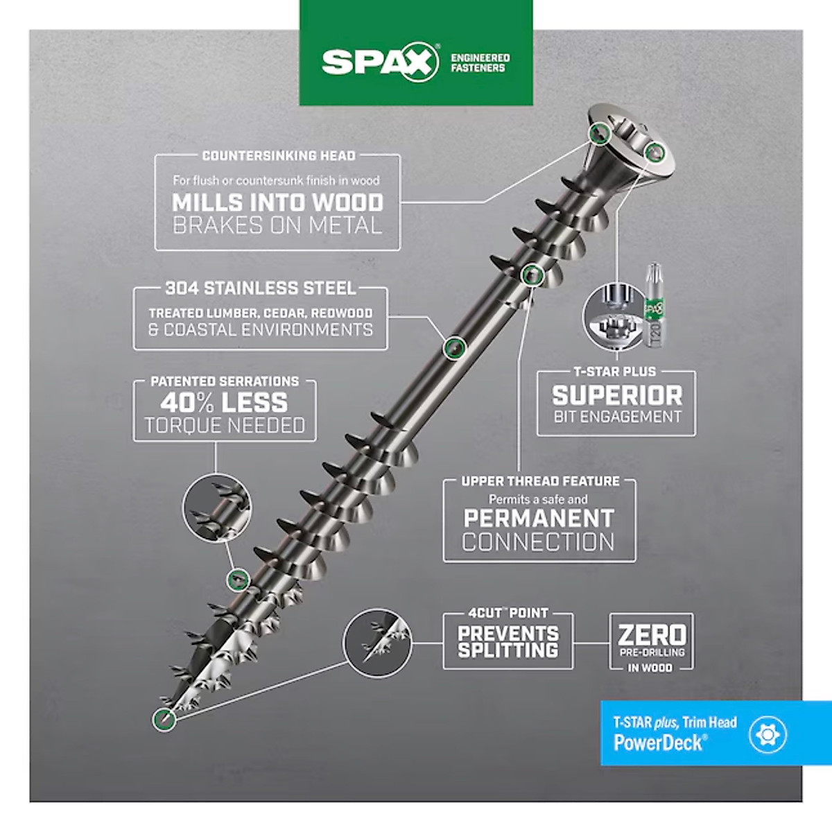 SPAX #10 x 2-1/2" Exterior Trim Head Stainless Steel Wood Deck Screws Powerdeck Torx T-Star Plus (83 EA) 1 LB Bit Included Double Threaded Rust Resistant