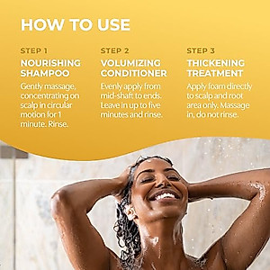 BosleyMD BosRevive KIT for Visible Hair Thinning (Color Safe), Starter Size (30 Days)