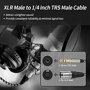 Sound harbor Xlr to 1/4 Cable 6.5 ft,TRS 6.35mm to xlr Male Jack - Nylon Braided Balanced Patch Cable