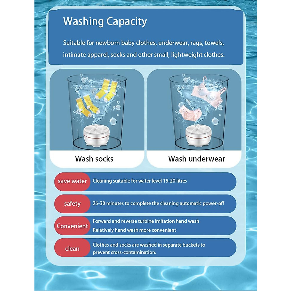 AMZTEMU Portable Mini Turbo Washer, Portable washer machine, Mini washing machine portable washer for Underwear, Baby Clothes, or Small Items, for Apartments, Camping, Travel