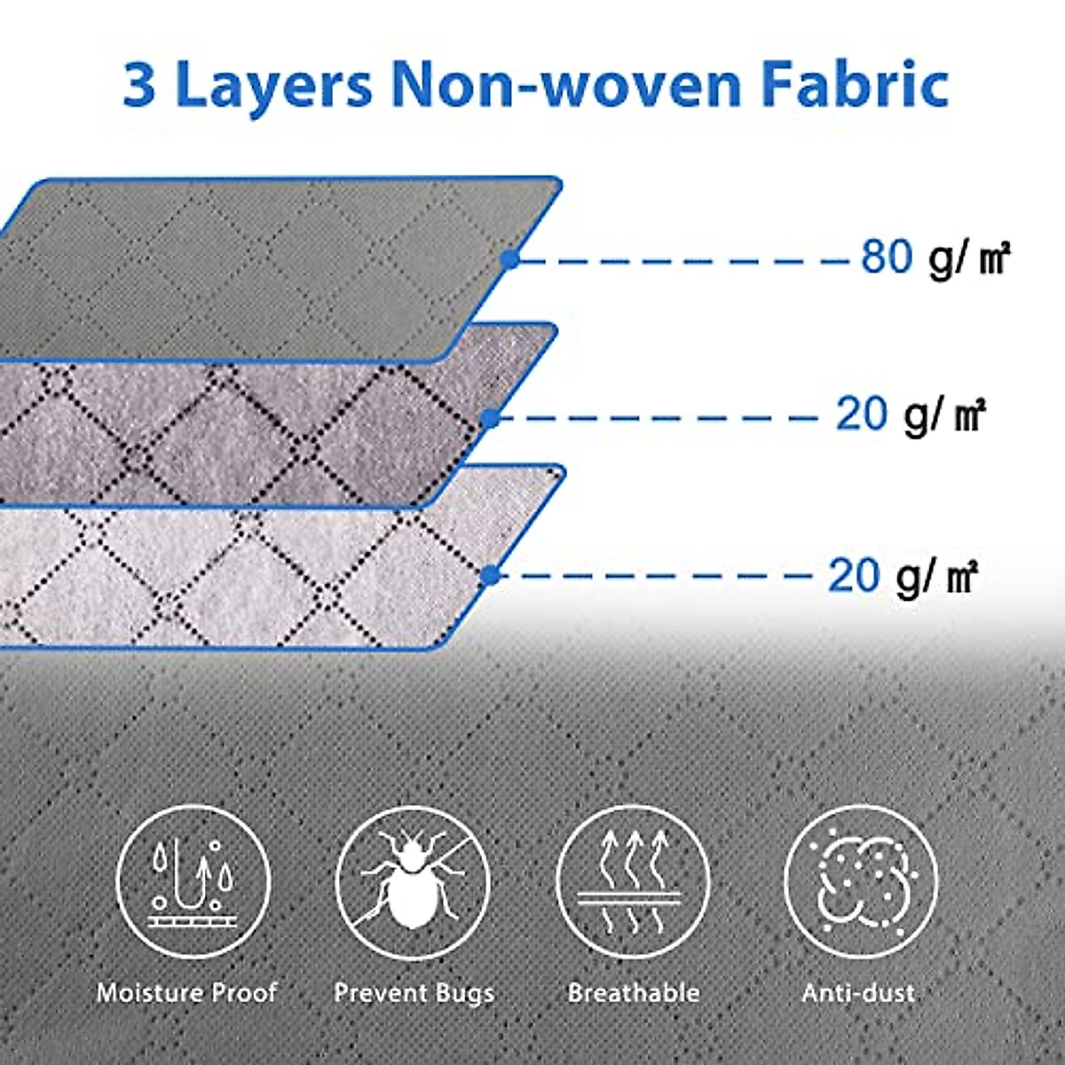 Fixwal Clothes Storage Bags 6 Pack 90L Large Capacity Storage Container for Comforter, Clothing, Blankets, Bedding, Foldable Closet Organizer Storage Bins with Sturdy Zipper Reinforced Handle, Grey