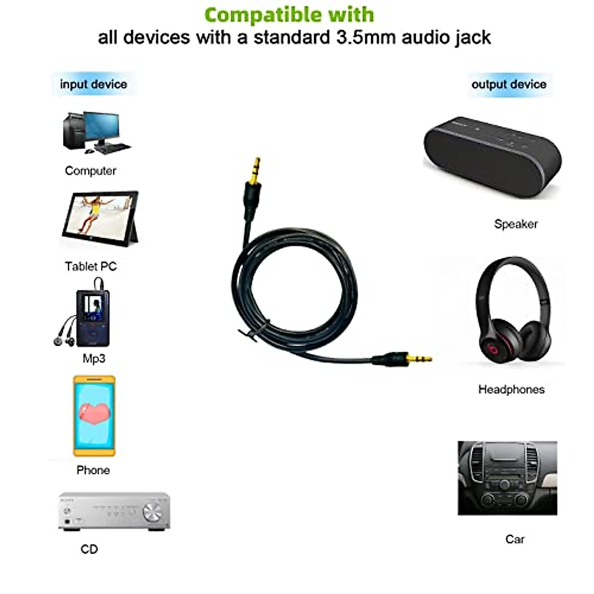 KOMITASUI 3.5mm Stereo Audio Cable, 5-ft Aux Cable Headphone for Smartphone, Tablet, iPhone, iPad, iPod, MP3, Car, Speaker, Echo etc - 2 Pack