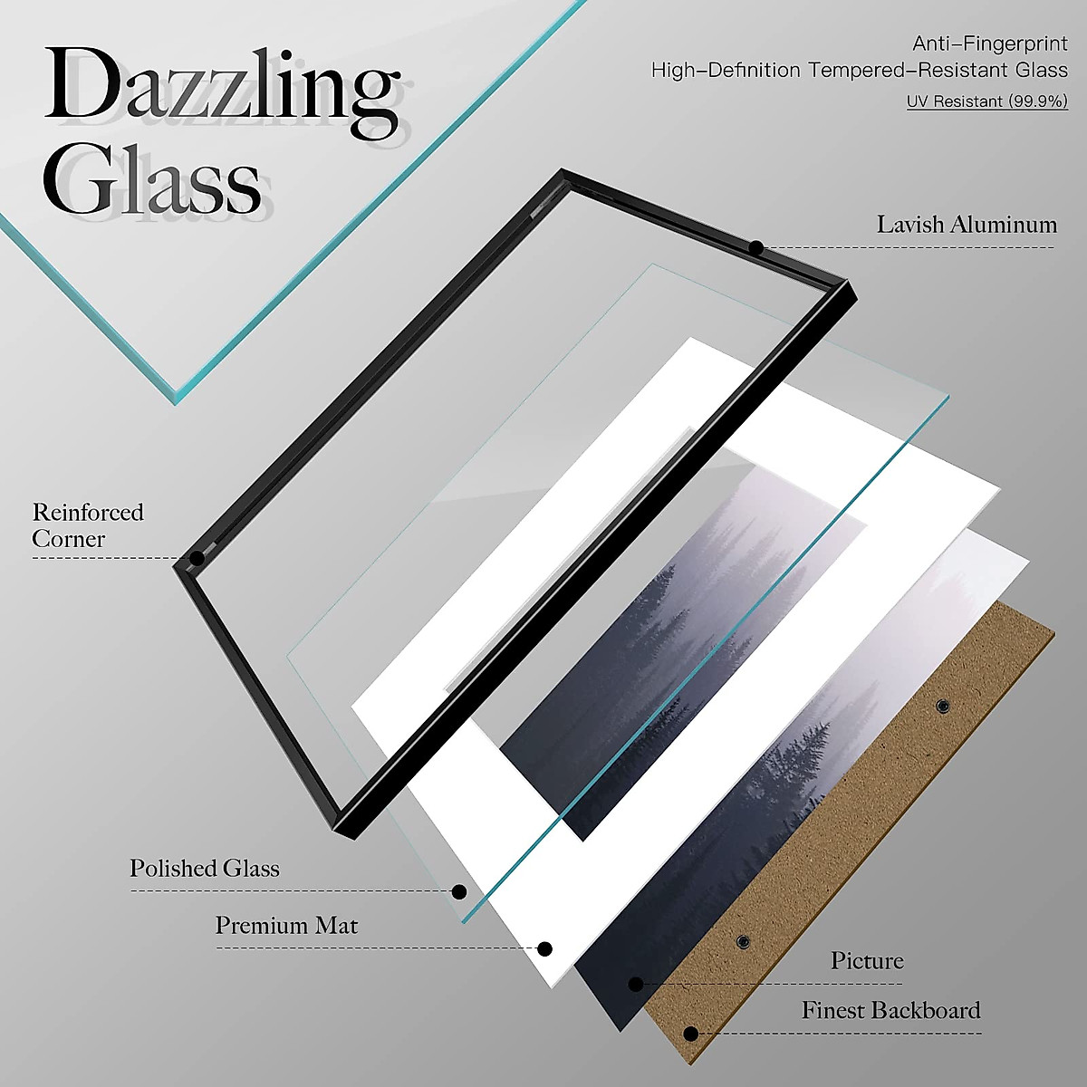 VCK Black 16x20 Picture Frame Metal for Wall, 3 Pack Aluminum Poster Frame with Real Glass, with Mat for 11x14 Photo or 16x20 without Mat, Great for Wall Arts, Prints