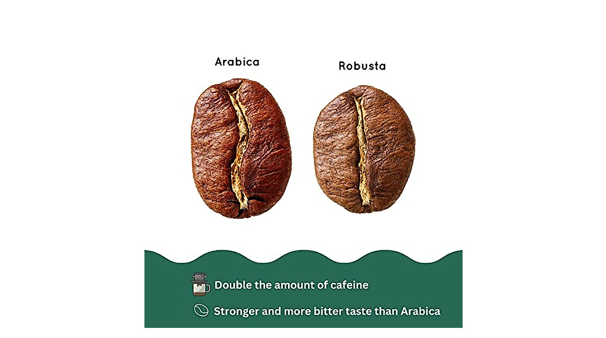 Authentic Dakoli Vietnamese Coffee - Ground, Arabica & Robusta