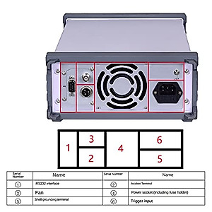 DC Power Supply, Laboratory Linear Adjustable Programmable 30V 60V 150V 200V 250V 300v 1A 2A 3A 5A 10A DC Power Supply,Electroplating DIY(1_485_60V 3A)