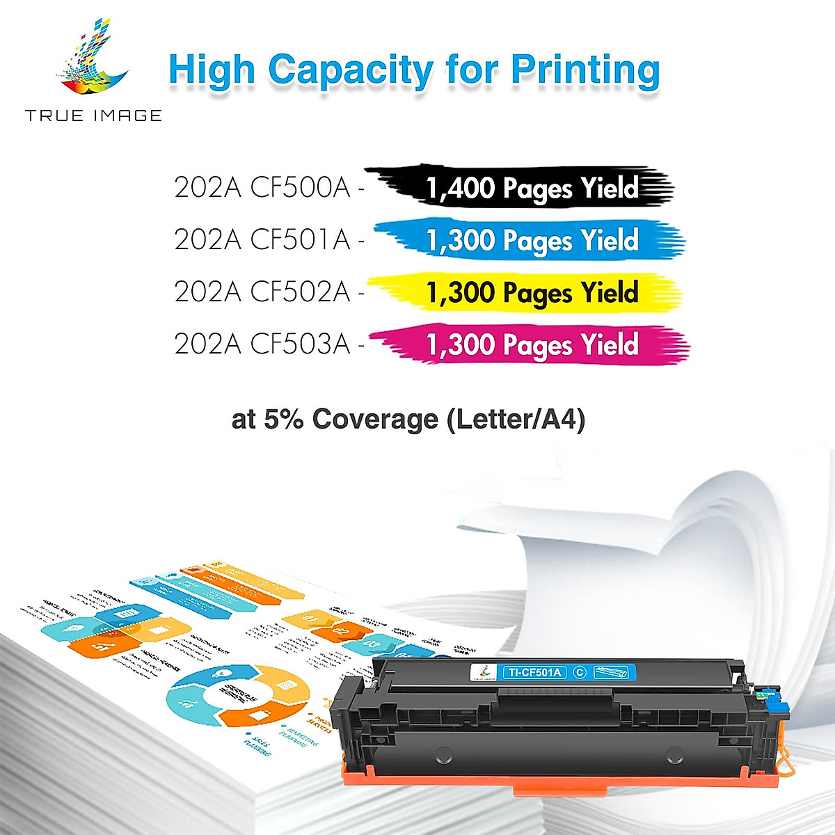 TRUE IMAGE Compatible Toner Cartridge Replacement for HP 202A CF500A 202X M281fdw HP Color Pro MFP M281fdw M281cdw M254dw M281fdn M254 M281 202 Toner Printer (Black Cyan Yellow Magenta, 4-Pack)
