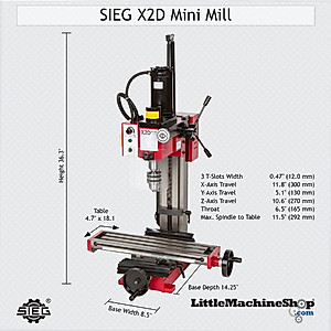 SIEG Mini Mill X2D - 350 Watt Variable Speed include R8 Spindle Taper, LittleMachineShop.com