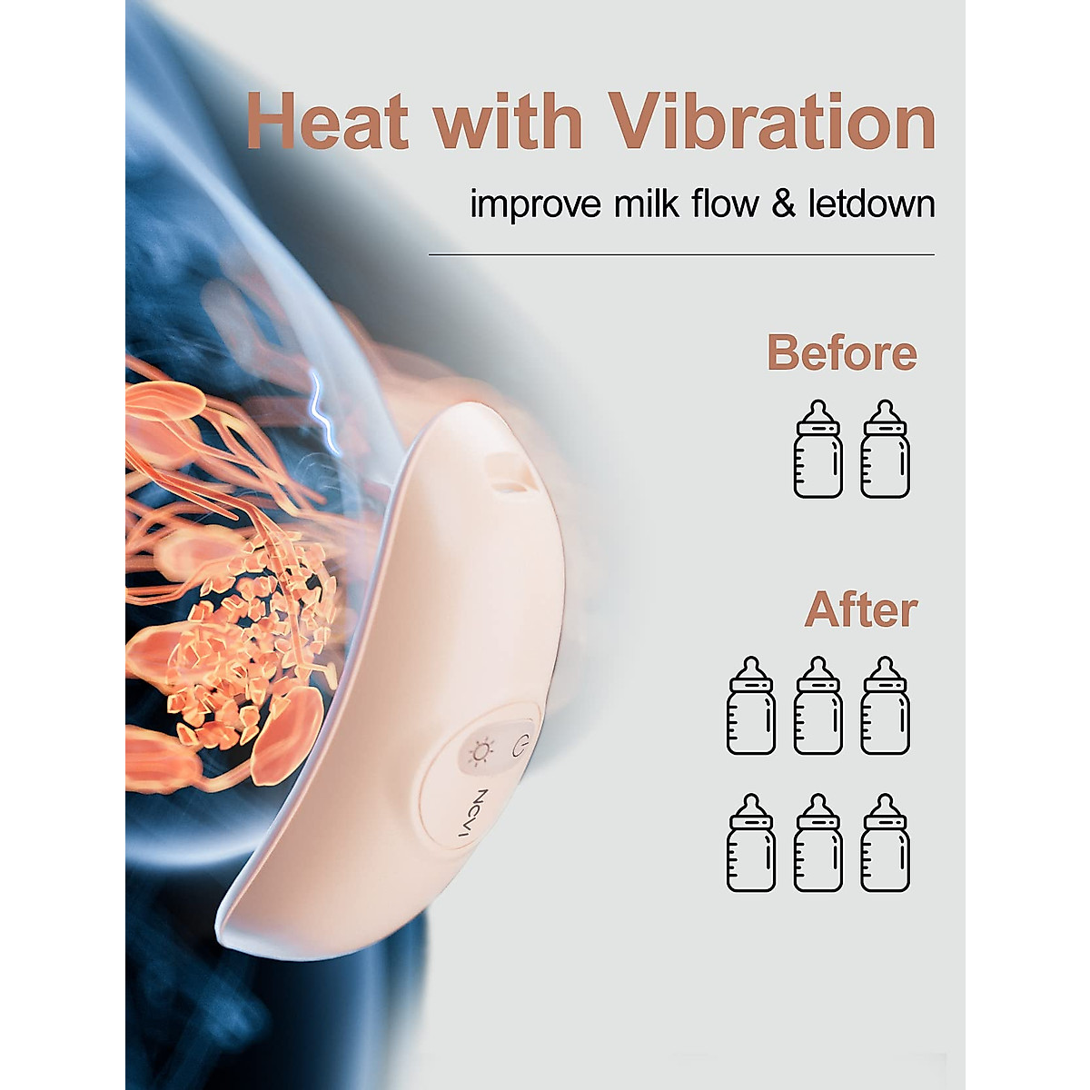 NCVI Warming Lactation Massager, 2-in-1 Breast Massager for Breastfeeding, Lactation Massager for Clogged Ducts, Engorgement, Heat & Vibration for Improved Milk Flow, Nursing Essentials 2 Pack