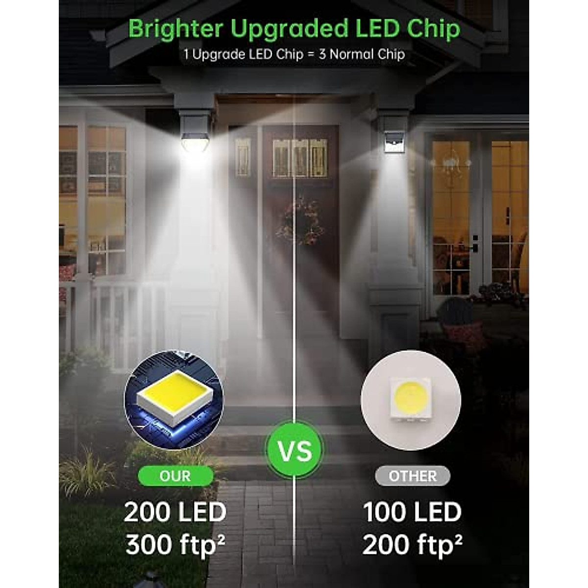 Whousewe Solar Lights Outdoor, Solar Security Lights Outdoor Motion Sensor, 200 LED Ultra Bright Wide Angle Solar Powered Lights IP65 Solar Wall Light for Front Door, Yard, Garage, Garden(6 Pack)