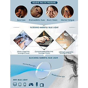 Blue Light Blocking Glasses 2 Pack Vintage Thick Round Rim Fashion Computer Game Eyeglasses for Women Men Anti Eyestrain Headache Reading Glasses Non Prescription （Grey Demi+Transparent）