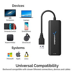 SABRENT USB Type-A or Type-C to 2.5 Gigabit Ethernet Adapter 10/100/1000/2500 (NT-S25G)