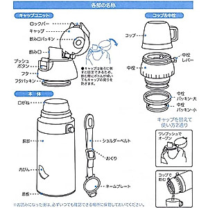 Skater SKDC3-A Children's 2-Way Stainless Steel Kids Water Bottle with Cup, 11.8 fl oz (350 ml), Paw Patrol Boys