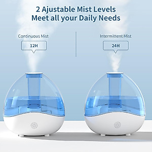 Humidifiers for Bedroom, Quiet Ultrasonic Cool Mist Humidifier, Desk Humidifiers with Removable Water Tank, Up To 24 Hours Humidifiers with Night Light for Home Baby Nursery and Plants