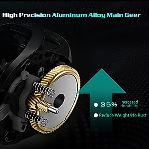 DOVIELLO GKA200 Pro Baitcaster Reels 2023 New 7.1 Gear Ratio 6+1BB Drag Clicker Sound 9KG/20LB Drag Power Fishing Reel Baitcasting Reel Right Hand Standard Spool