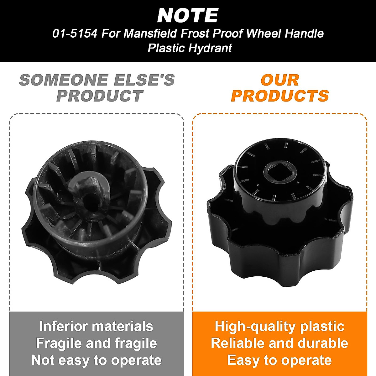 Niahm 630-7965 Faucet Handle Replacement Fits for Mansfield Wall Hydrants 300, 400, and 500 Series Wall Hydrants, Wall Hydrant Handle Kit