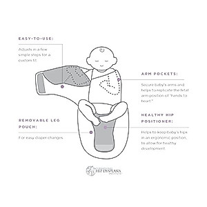 Ergobaby Swaddle Wrap, Original Swaddler, Cupcake