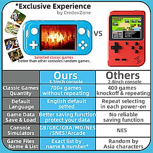 Handheld Game Console 3.5inch Mini Retro Gaming Player 700 Classic Games Rechargeable Game Consoles Box for Kids Boys Children (Turquoise)