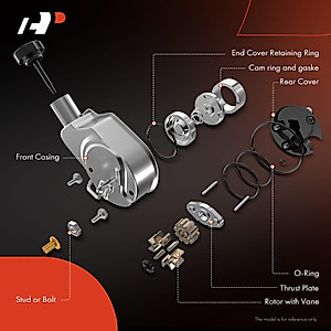 A-Premium Power Steering Pump, with Reservoir, Compatible with Chevrolet & GMC -1980-1987- C10 Suburban, C20 Suburban, K10 Suburban, K20 Suburban, K30, K5 Blazer, P20, P30, R10, C1500 Suburban, Jimmy