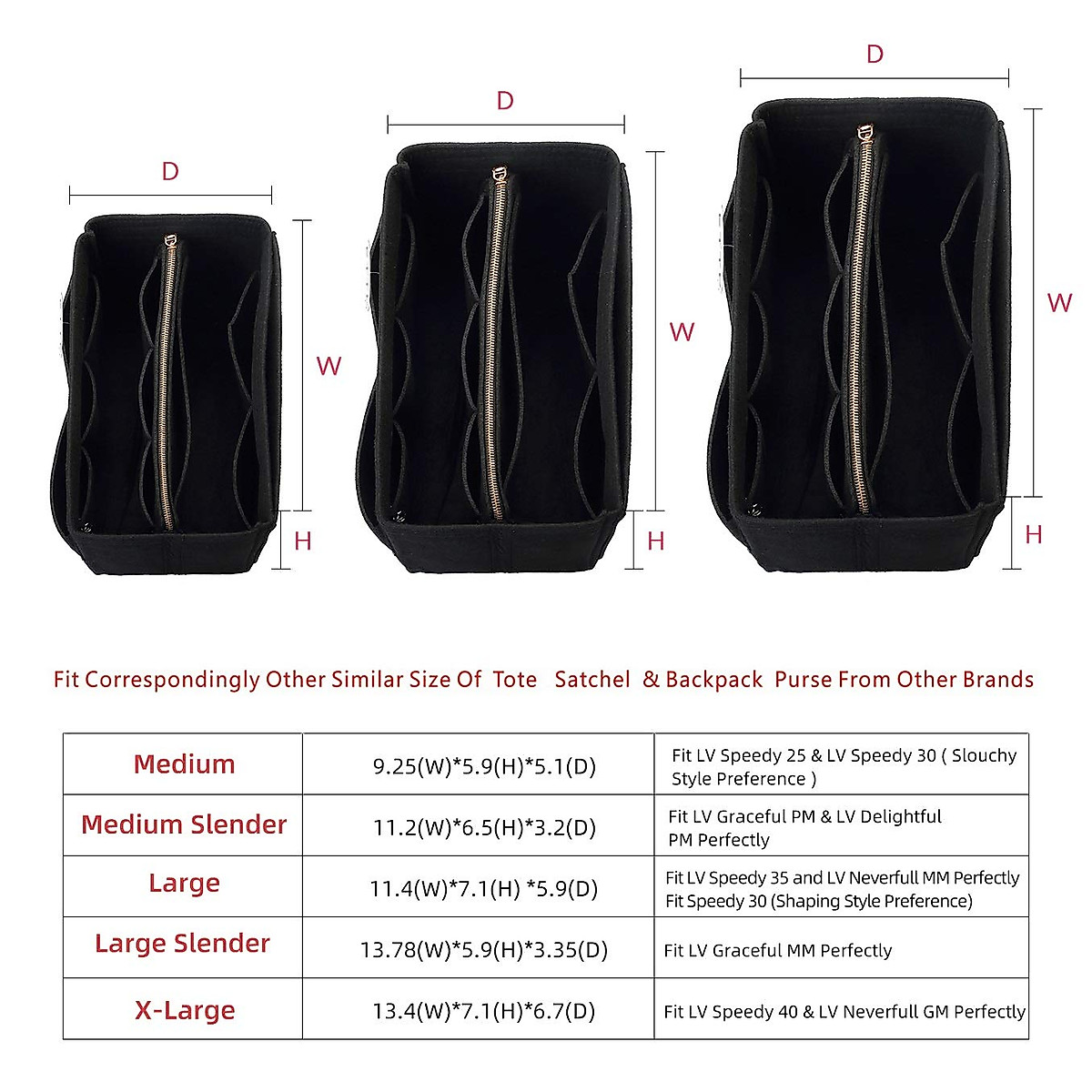 ETTP Purse Organizer Insert, Felt Tote Organizer Insert With Metal Zipper, Handbag Organizer For Speedy, Neverfull, Tote, Handbag, 7 Colors 5 Sizes (X-Large, Black)