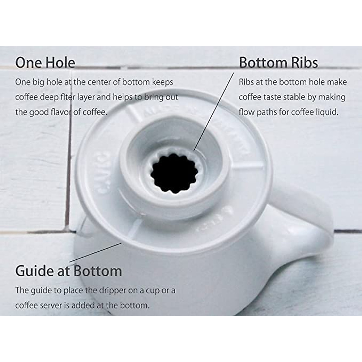 三洋産業 Sanyo Sangyo CAFEC CFD-4BL Flower Dripper, Cup4, Blue