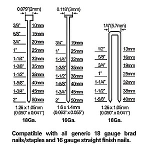 NuMax SL31 Pneumatic 3-in-1 16-Gauge and 18-Gauge 2" Finish Nailer and Stapler Ergonomic and Lightweight Nail Gun with No Mar Tip for Finish Nails, Brad Nails, and Staples, Gray & Black