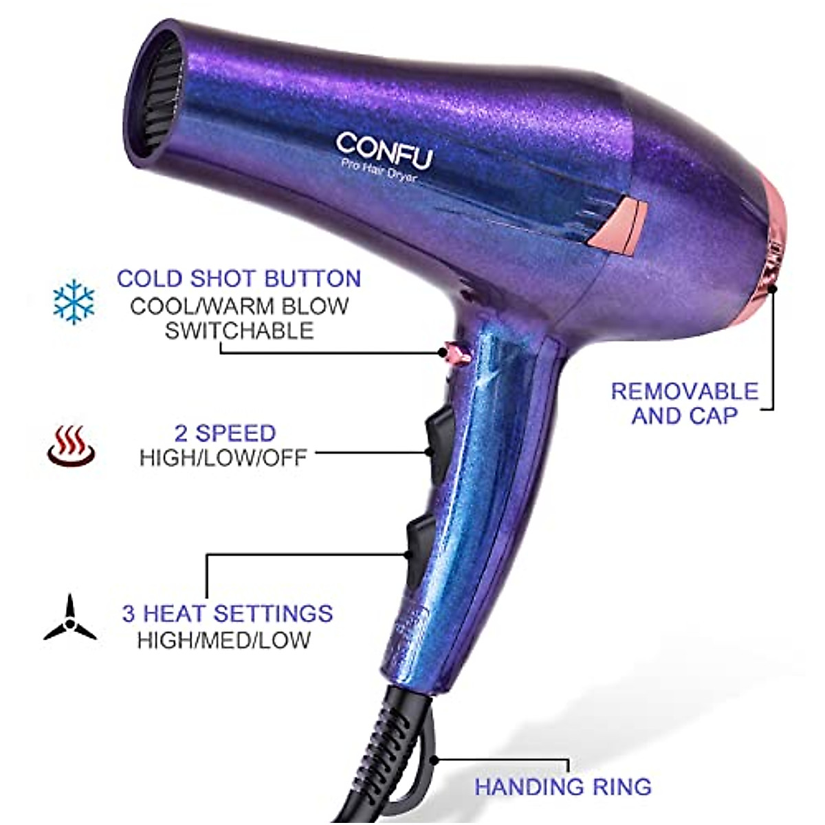 CONFU Professional Hair Dryer, Compact Blow dryer, Negative ionic Hair Dryer With Diffuser And Concentrator, For Quick Drying, ETL Certified, Purple