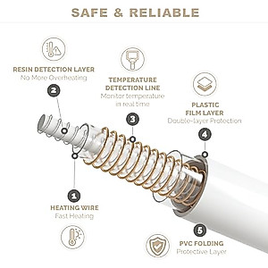 Degrees of Comfort Electric Blanket King Size, Heated Blanket for Bed,Dual Control W/Auto Shut Off,Machine Washable,Ivory, 104x﻿90