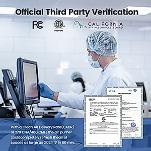 Air Purifier for Large Room Home True HEPA up to 2024sq.ft Ultra-Quiet 37dB 3-Stage Filtration System Bedroom Air Cleaner for Pets, Dander and Smoke