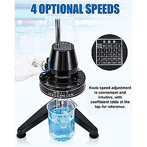BAOSHISHAN Rotary Viscometer Viscosity Tester 10-100,000mPa·s Fluidimeter Meter Newton Liquid Viscometer (NDJ-1)