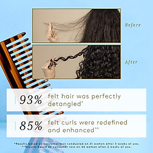 Rene Furterer SUBLIME CURL Curl Activating Conditioner, Curly Wavy Hair, Frizz Control, 5 oz.