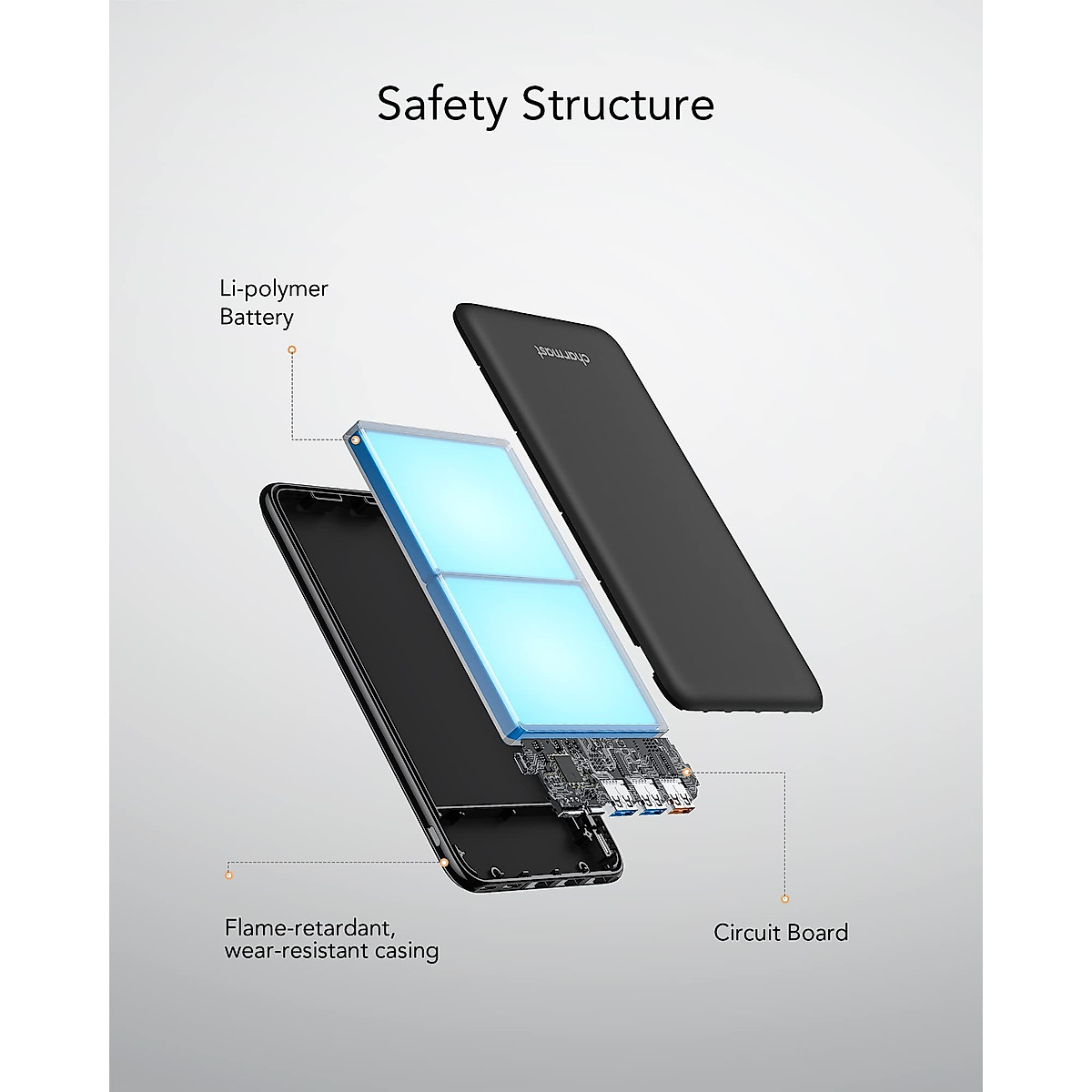 Charmast Power Delivery Power Bank 26800mAh, PD Power Bank, 18W USB C Portable Charger Quick Charge 3.0 Battery Pack Compatible with MacBook, iPad, iPhone, Samsung, Pixel, More Phones, Tablets