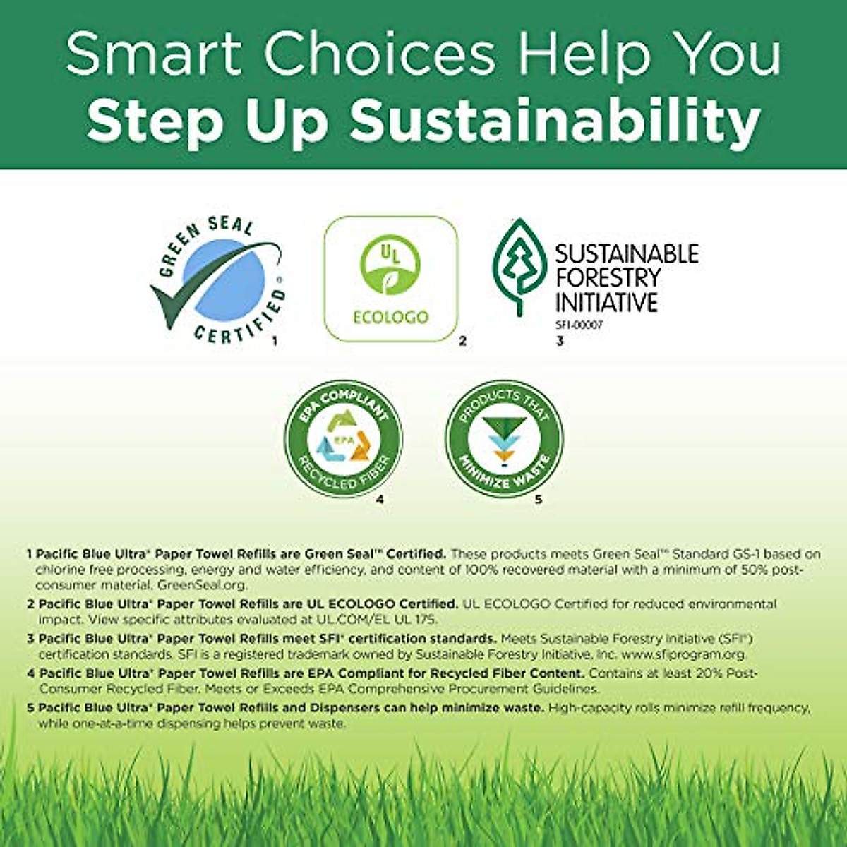 Georgia-Pacific Blue Ultra 8" High-Capacity Mechanical Touchless Paper Towel Dispenser by PRO , Black, 59589, 12.9" W x 9" D x 16" H, 1 Dispenser