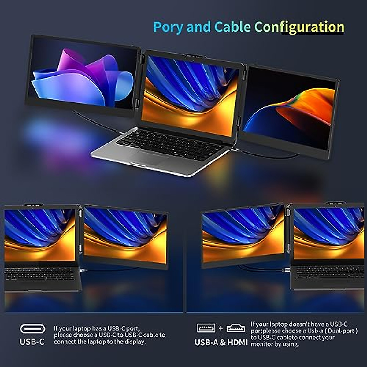 Venraty 14'' Laptop Screen Extender, Portable Monitor Screen Extender for Laptop, Full HD IPS Display&Dual Triple Monitor Extender Compatible with 13”-17” Laptops (Triple 14")